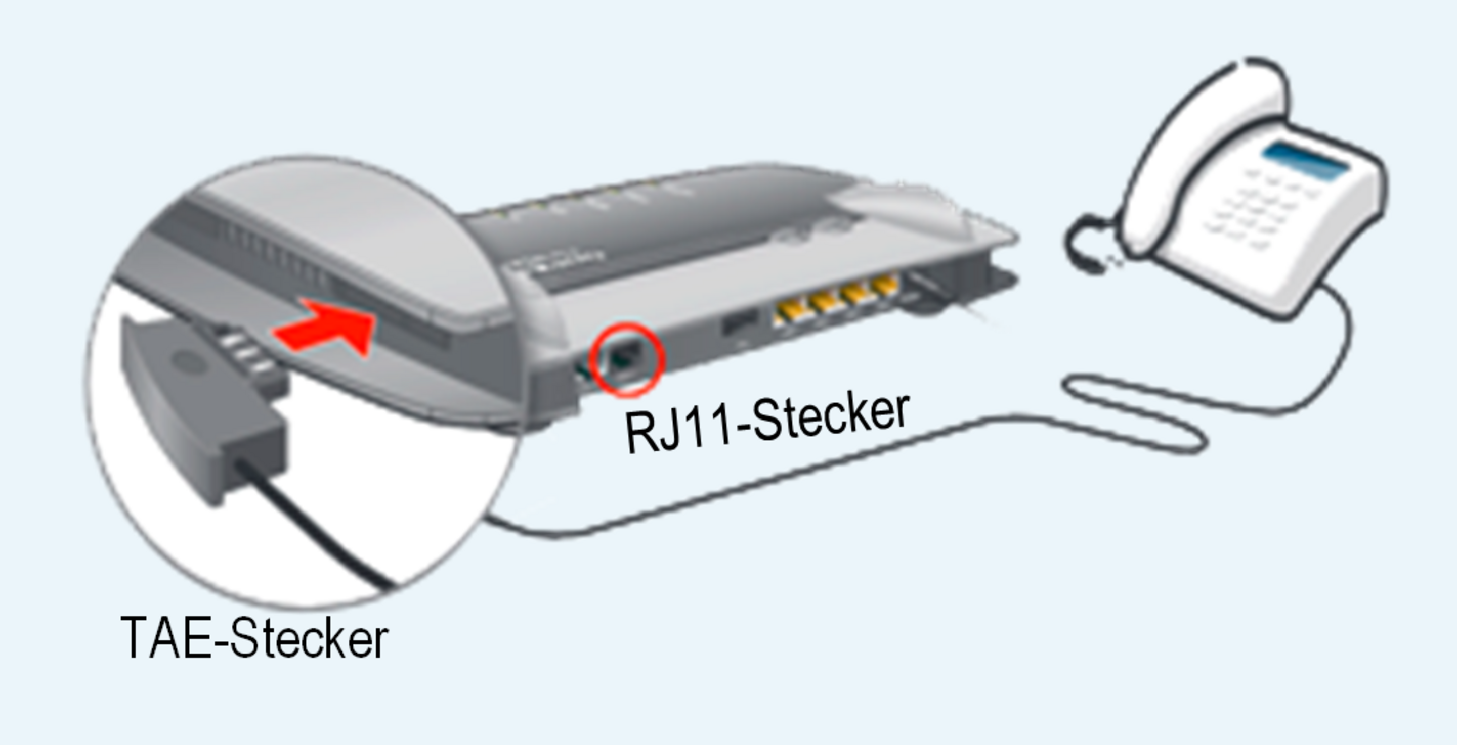 FRITZ!Box 7490 VDSL-Anschluss einrichten | NetAachen FRITZ!Box 7490 VDSL-Anschluss einrichten | NetAachen