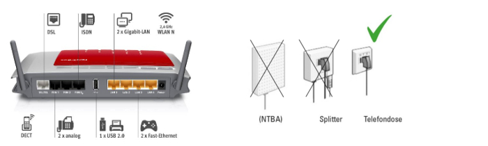 Router Anschliessen Ohne Telefondose www inf inet com